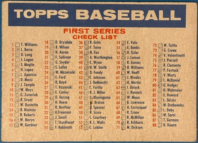 1957 Topps Checklist - 1st/2nd Series | eBay