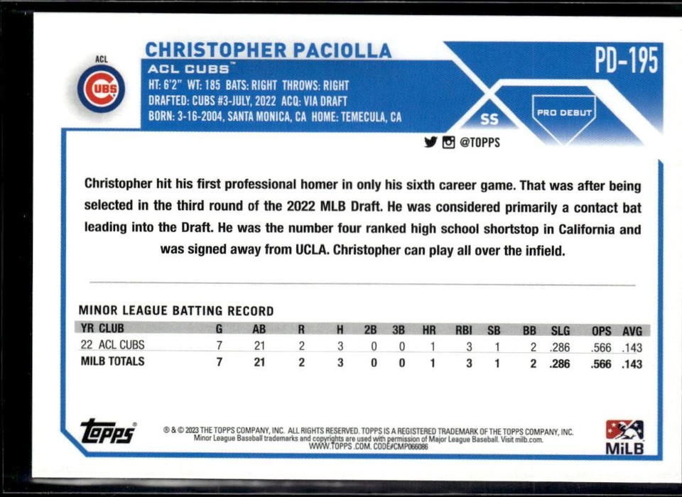 2023 Topps Pro Debut #PD-195 Christopher Paciolla | eBay