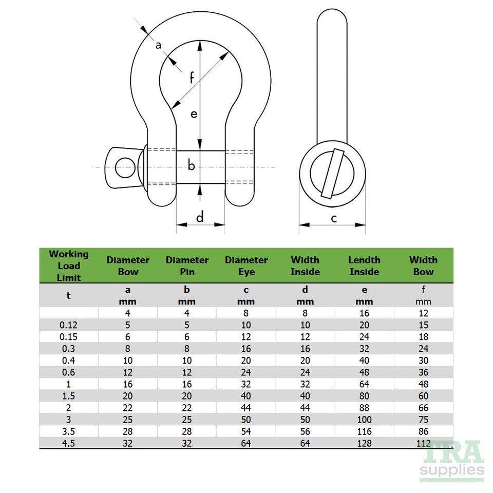 Stainless Steel Bow Shackle M4 M5 M6 M8 M10 M12 M16 M20 M22 M25 Marine ...