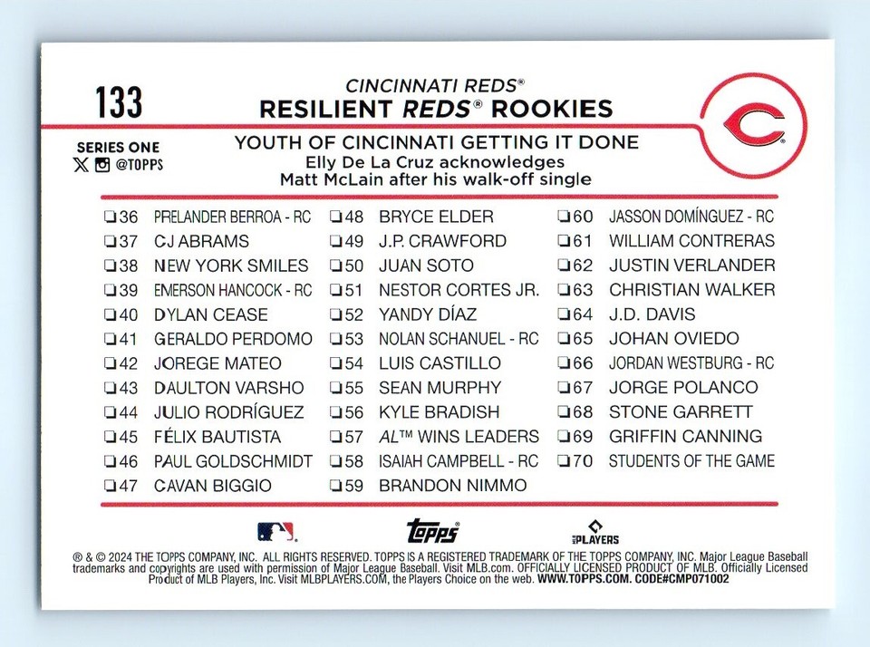 2024 Topps Series 1 Reds Rookies De La Cruz Cincinnati Reds #133 | eBay