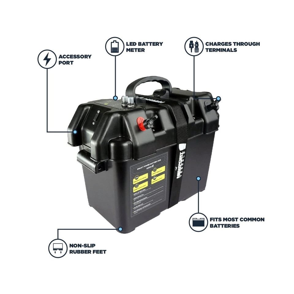 Trolling Motor Smart Battery Box Power Center with USB and DC Ports ...