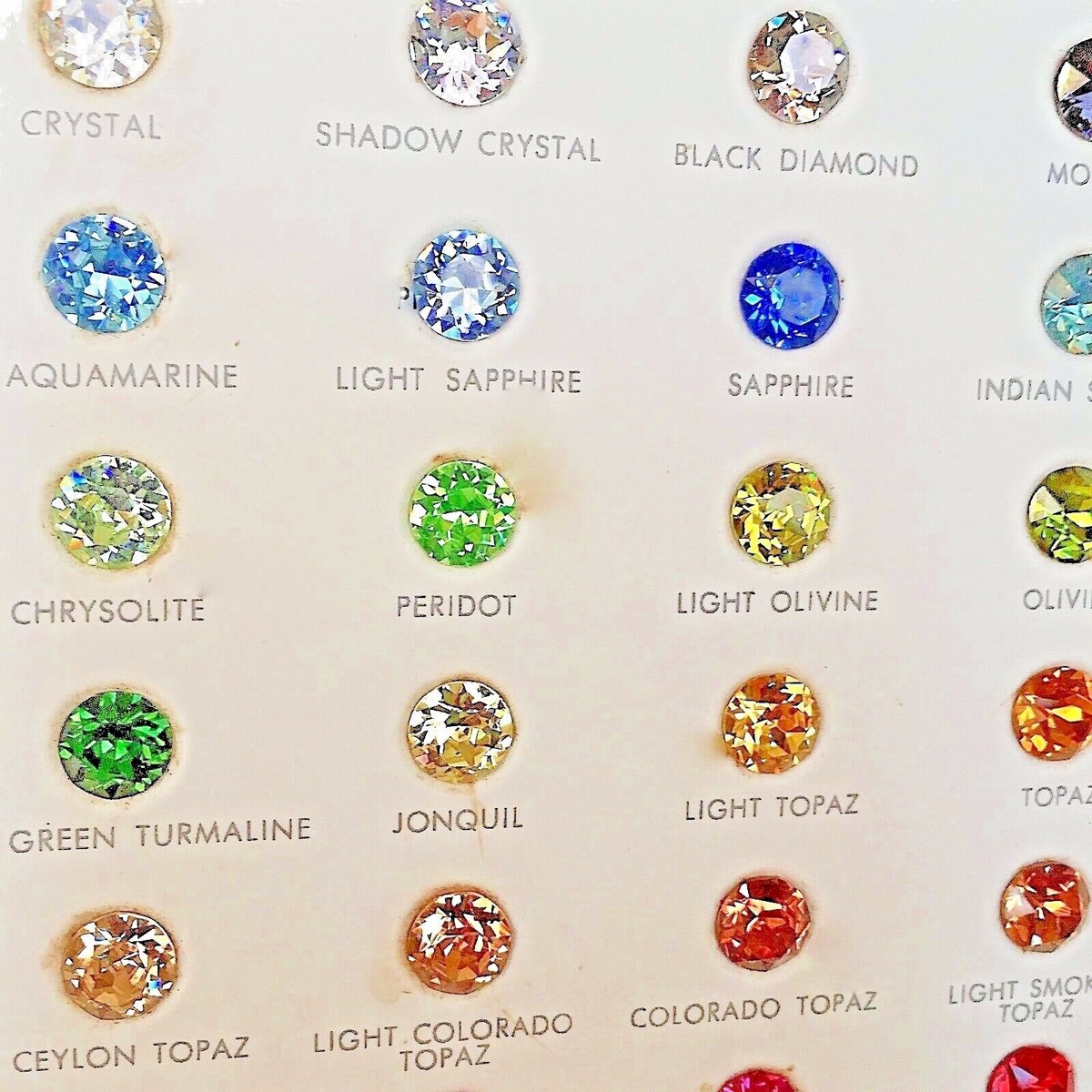 Sample Semi Precious Stone Chart Healing Power Of Gems And Stones