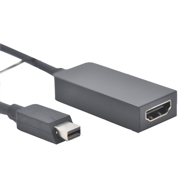 Mini DisplayPort to HDMI Adapter (microsoft Surface Pro) Model 1553 OEM ...