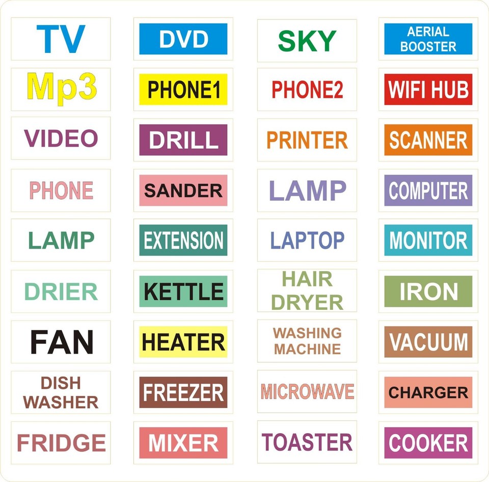 HOME PLUG LABELS help identify plugs on extension leads - Identifier ...