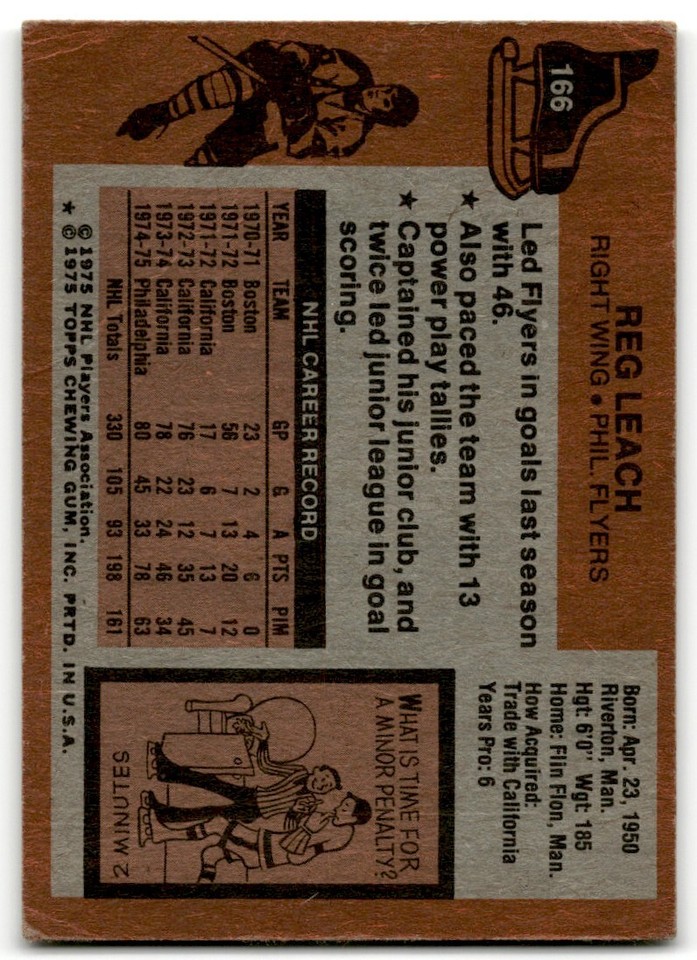1975-76 Topps Reggie Leach Set Builder VG to EX Condition Look ...