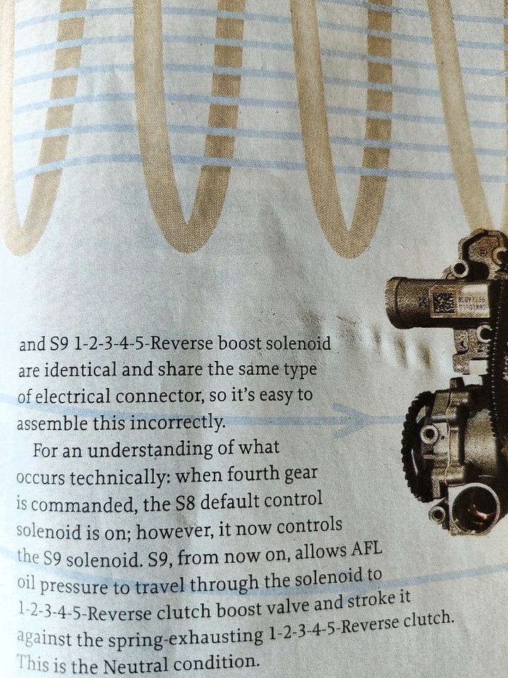 8L90 Harness with Temperature Sensor TOT 24274606 internal | Direct ...