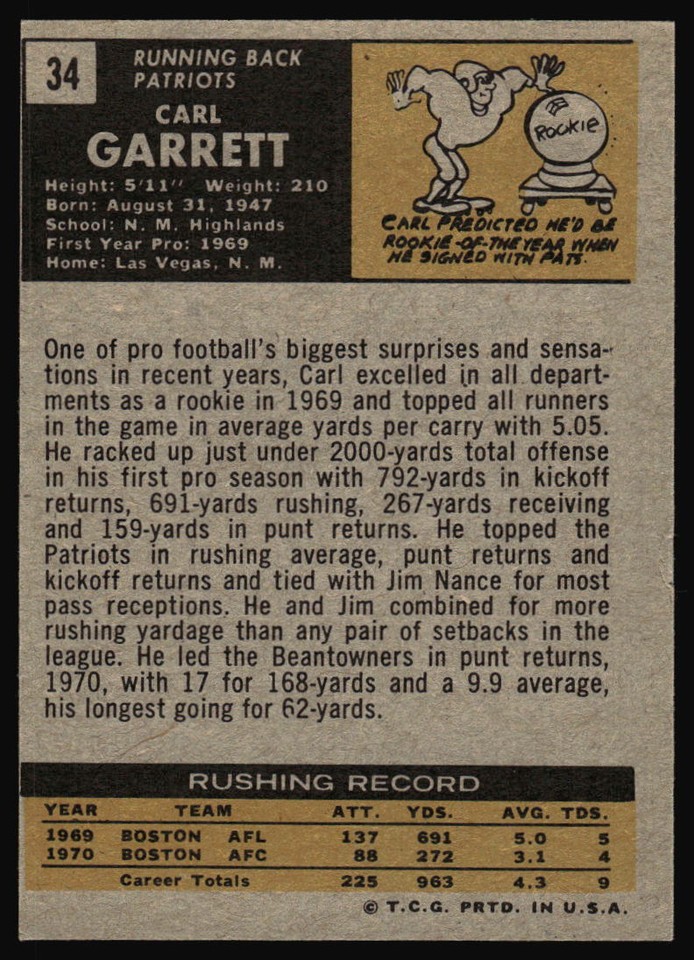 1971 Topps Carl Garrett Rookie #34 New England Patriots L2 | eBay