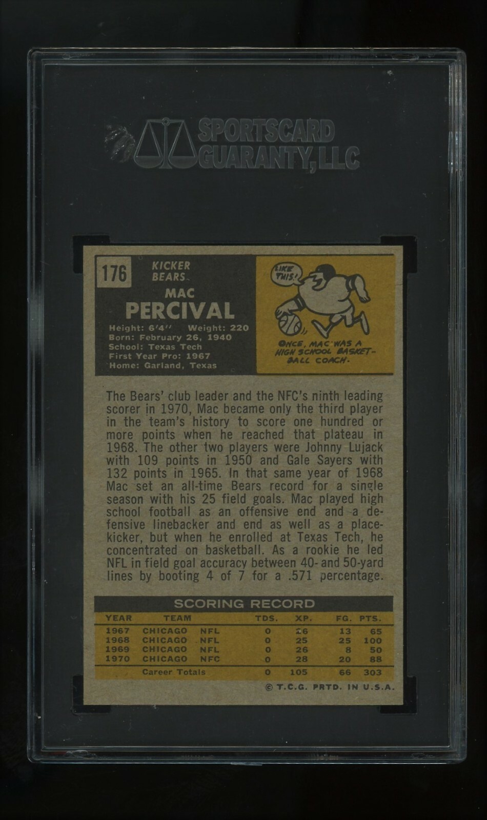1971+Topps+-+%23176+Mac+Percival for sale online | eBay