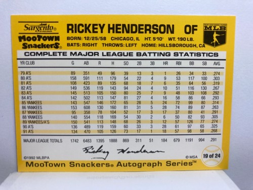 1992 Mootown Snackers Signature Series *U Pick* Baseball(Brett ...