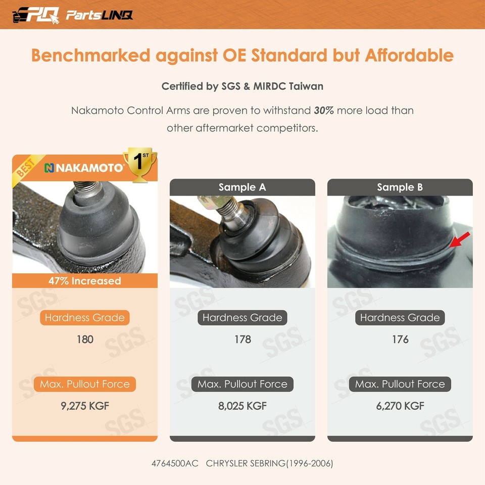 Nakamoto Control Arm 4010A017 for Mitsubishi L200 Pickup 2005-2015 | eBay