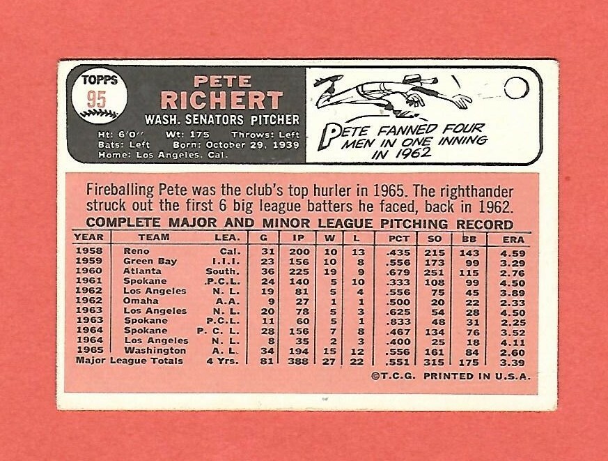 1966 Topps Vintage - Pete Richert (Washington Senators) - #95 | eBay