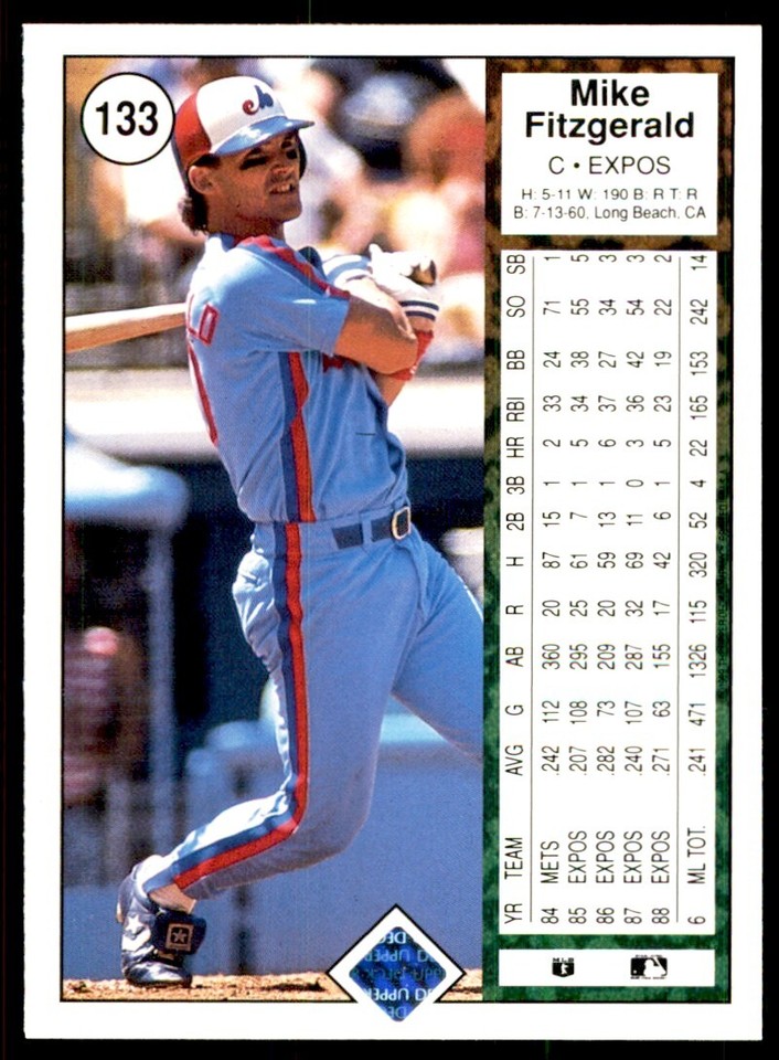 1989 Upper Deck Mike Fitzgerald Baseball Cards #133 | eBay