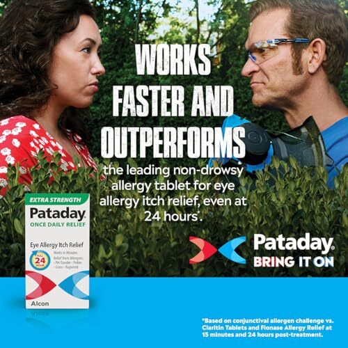Pataday Once Daily Relief Extra Strength Eye Allergies Itch Drops 2 ...