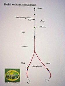 4 X Two hook flatfish wishbone rig in size 3/0 Aberdeen hooks | eBay