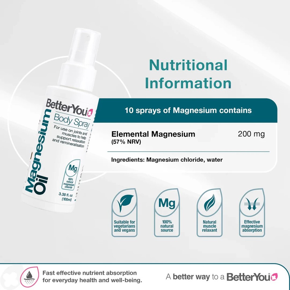 Better You Magnesium Oil Body Spray 100ml Replenish Magnesium for ...