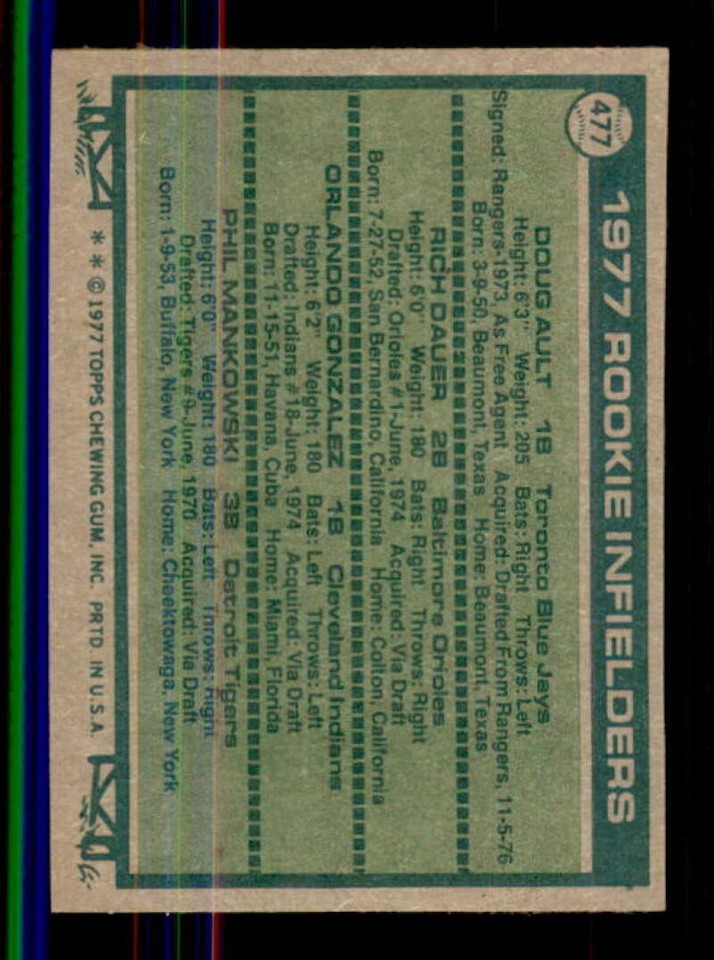 1977 Topps #477 Doug Ault/Rich Dauer/Orlando Gonzalez/Phil Mankowski NM ...