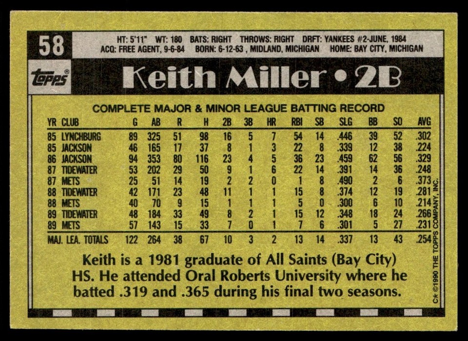1990 Topps Keith Miller New York Mets #58 | eBay