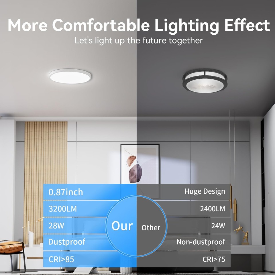 4PACK 3200lm LED Flush Mount Ceiling Light, Super Slim 12 inch LED ...