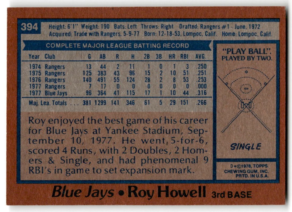 1978 Topps #394 Roy Howell | eBay