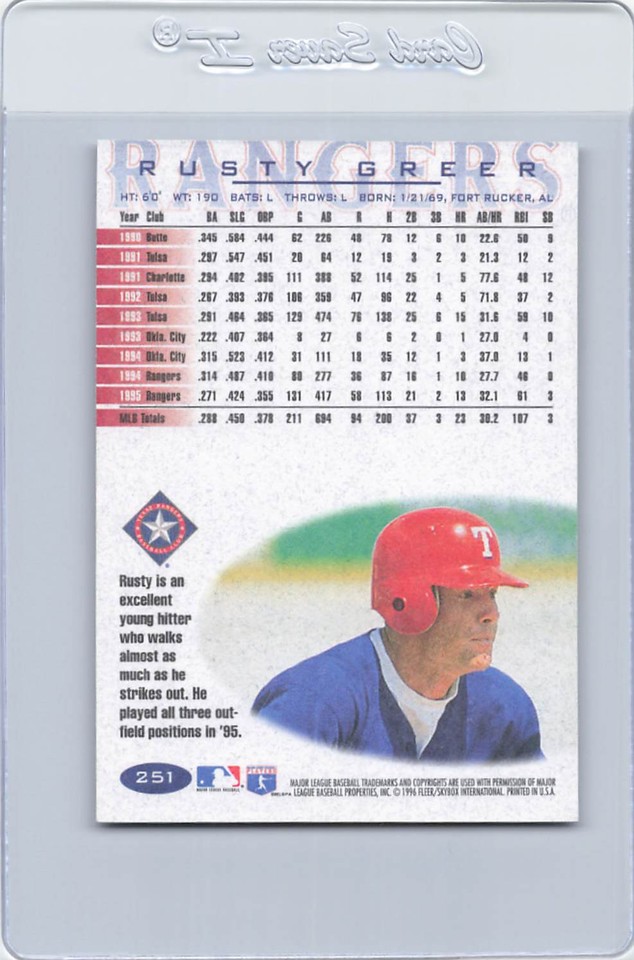 1996 Fleer #251 Rusty Greer Rangers Signed Auto *K1033 | eBay