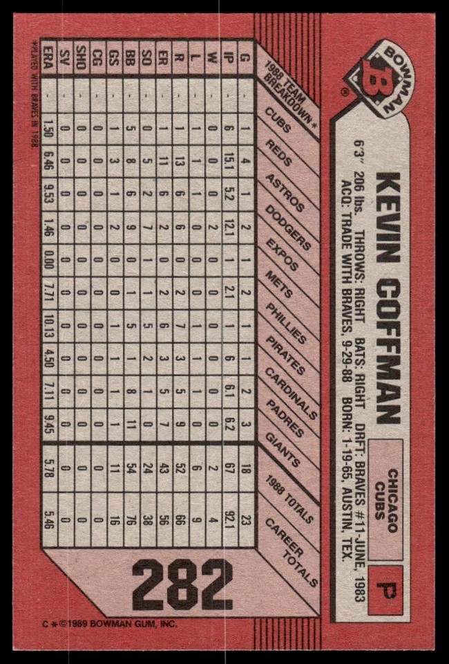 1989 Bowman Baseball Card Kevin Coffman B Chicago Cubs #282 | eBay