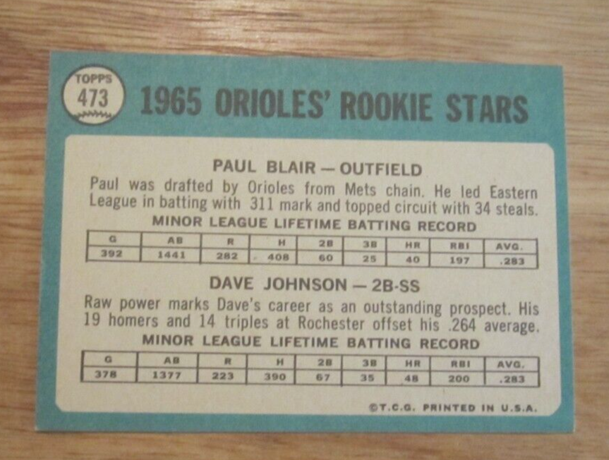 Davey Johnson 1965 Topps #473 Rookie Stars ROOKIE Card MLB Baseball ...