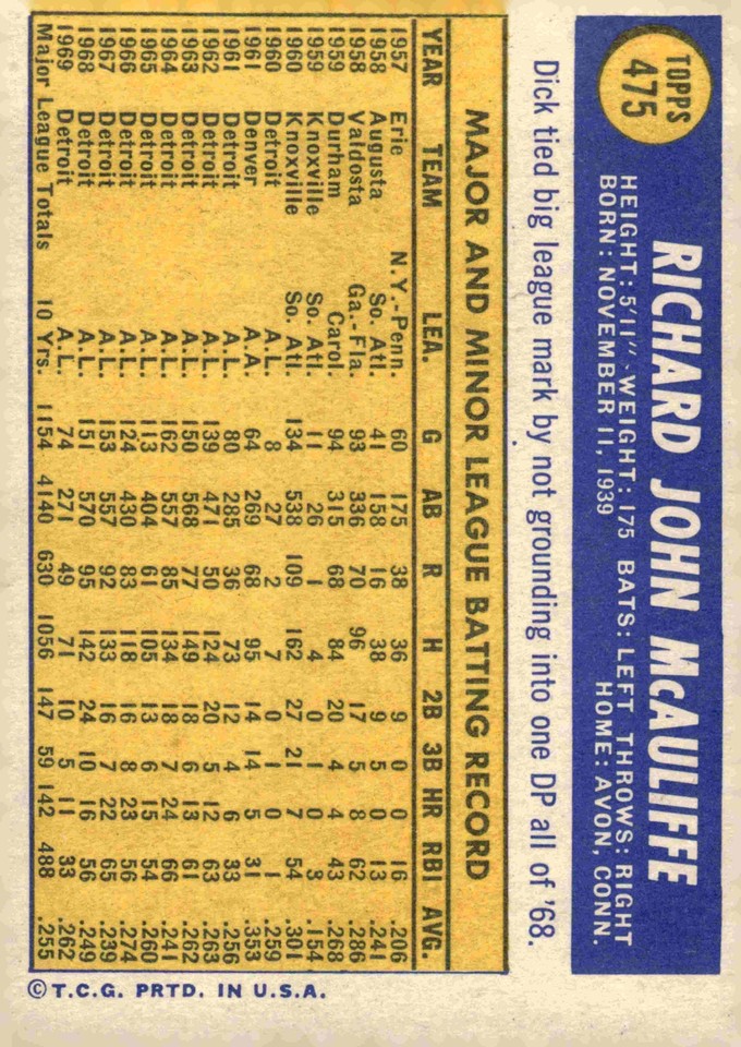 1970 Topps Dick McAuliffe #475 - Detroit Tigers | eBay