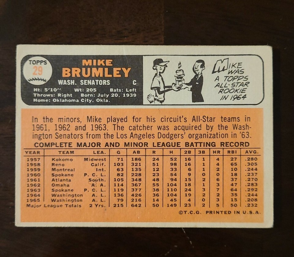 1966 Topps Mike Brumley #29 Washington Senators PR-GD | eBay