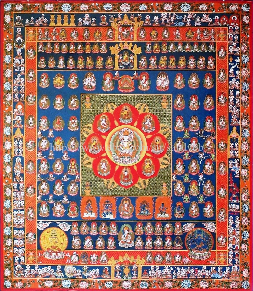Garbhadhatu Body Mandala Tibetan thangka paper poster office wall art ...