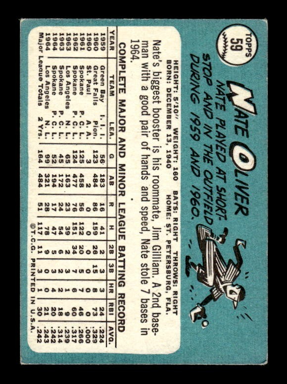 NATE OLIVER SIGNED 1965 TOPPS BASEBALL #59 LOS ANGELES DODGERS ON-CARD ...