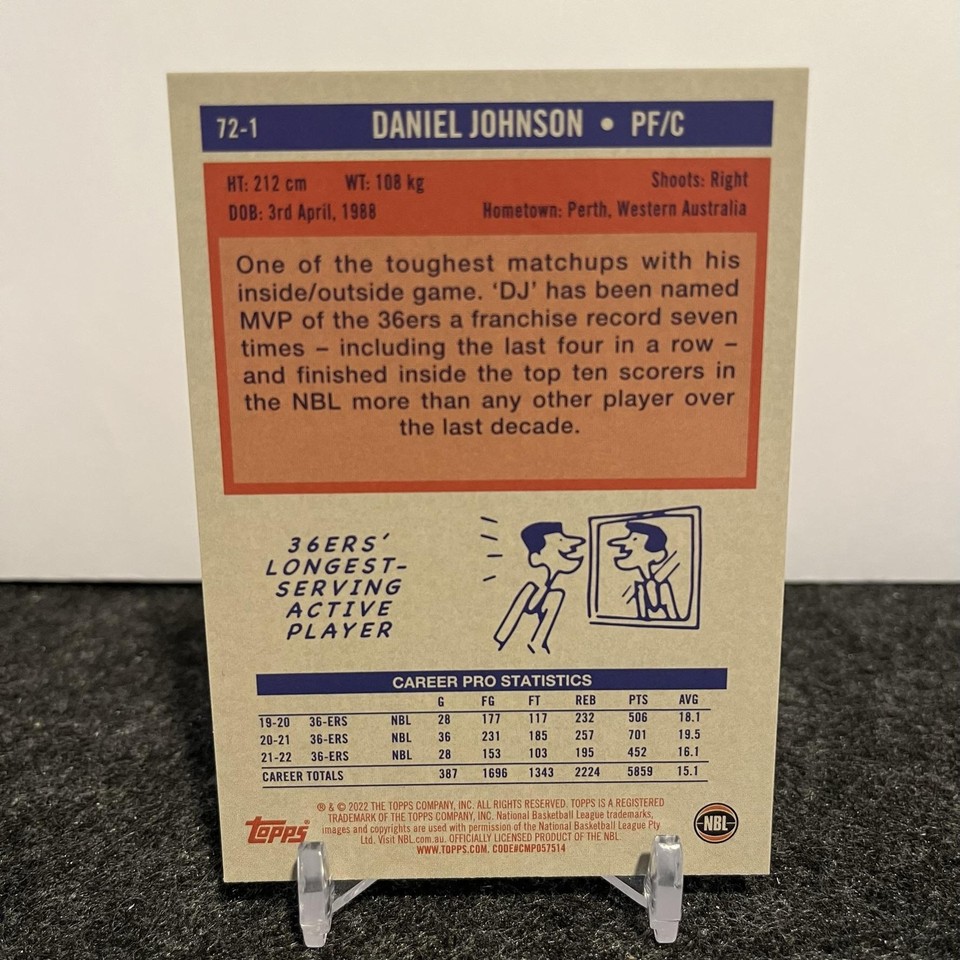 2022-23 Topps NBL Daniel Johnson 72-1 1972 Topps Basketball Adelaide ...
