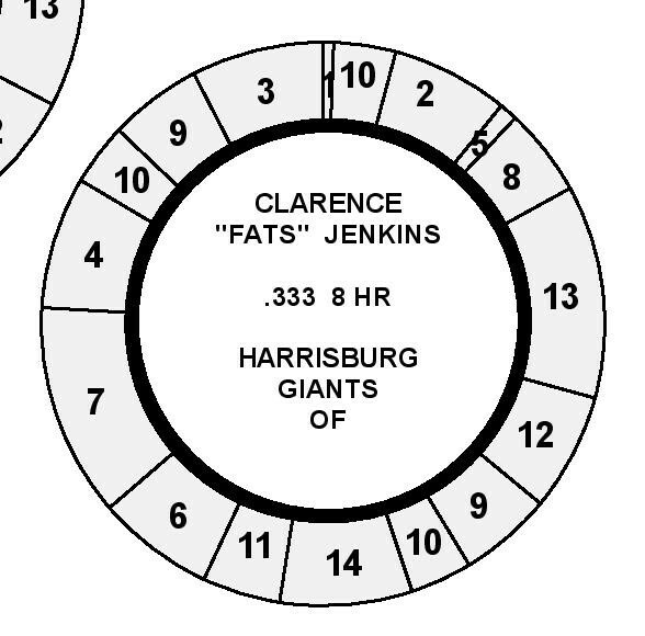 20 CADACO ALL-STAR BASEBALL DISCS NEGRO LEAGUE STARS SET #3 BUY 1 SET ...