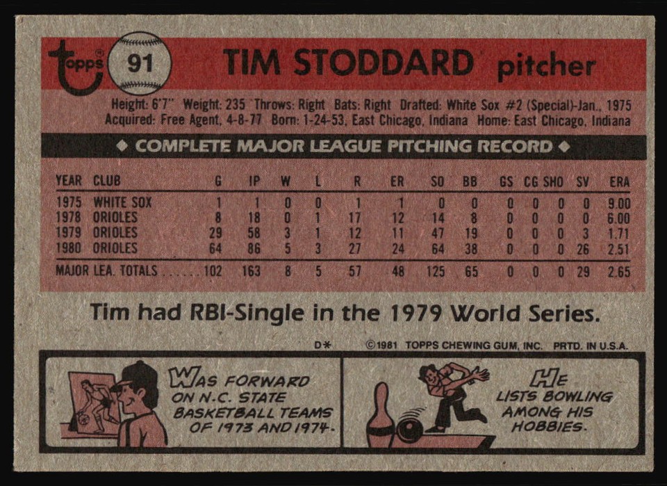 1981 Topps Tim Stoddard #91 Baltimore Orioles | eBay
