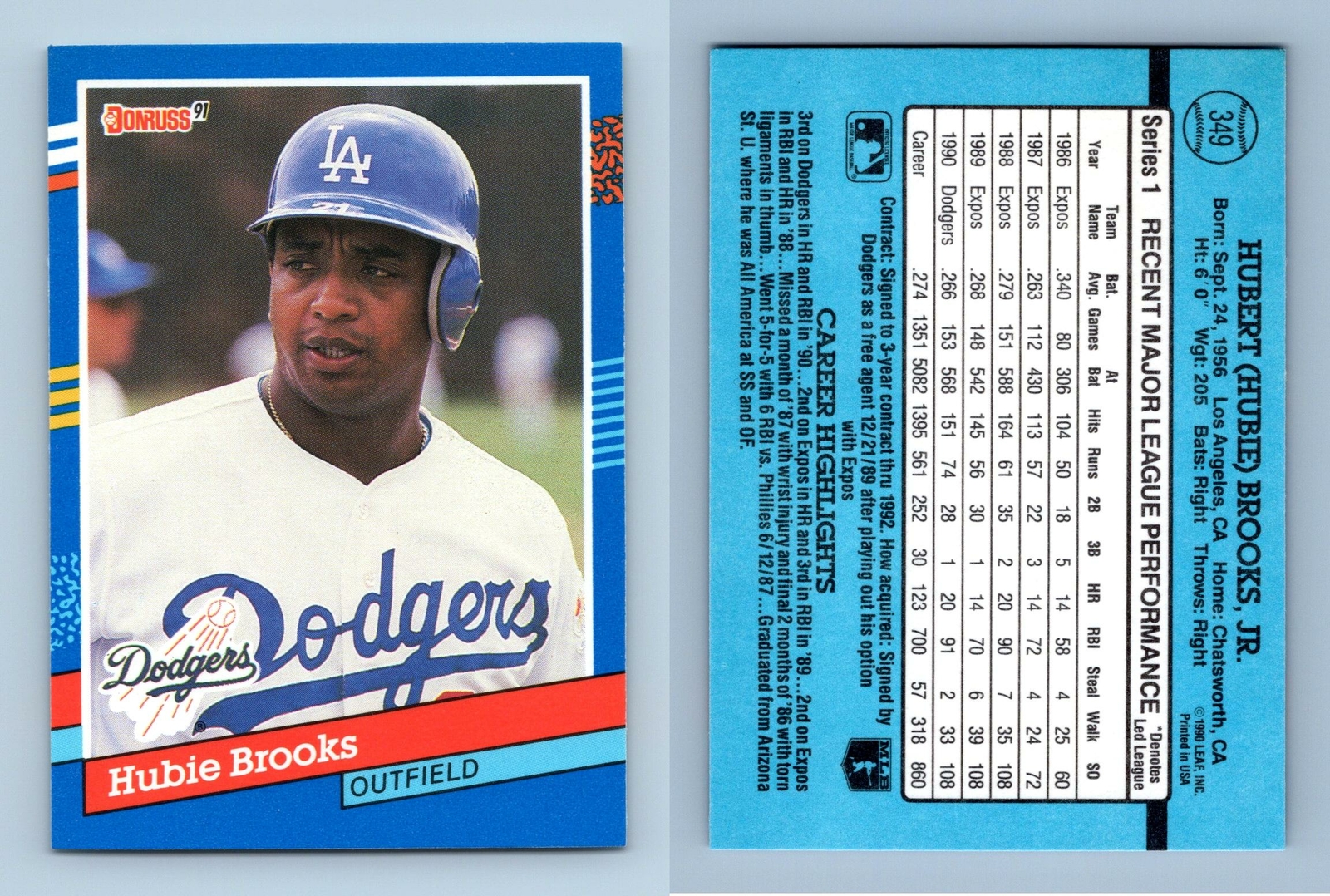 Hubie Brooks - Dodgers #349 Donruss 1991 Baseball Trading Card | eBay