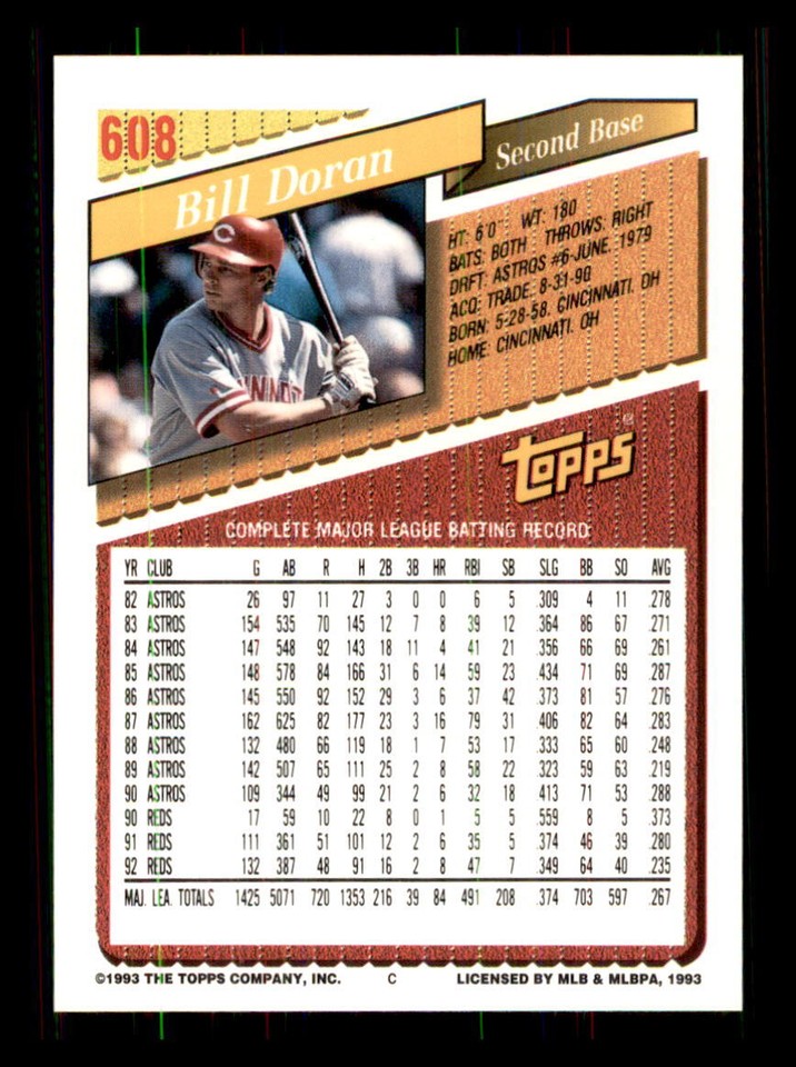 1993 Baseball Topps Bill Doran Cincinnati Reds #608 | eBay