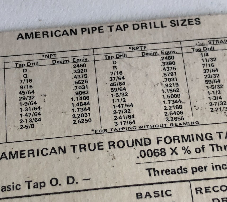 Vintage OSG Tap And Die Inc. Metric Thread Pipe Tap Drill Paper Chart ...