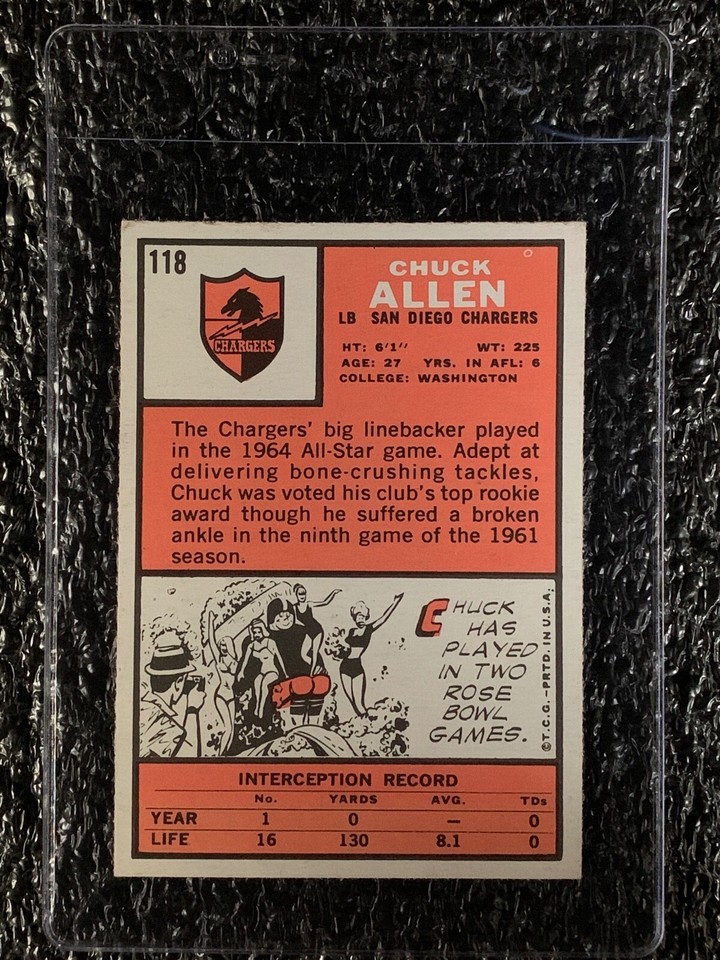 1966 Topps Football #118 Chuck Allen VG/EX | eBay