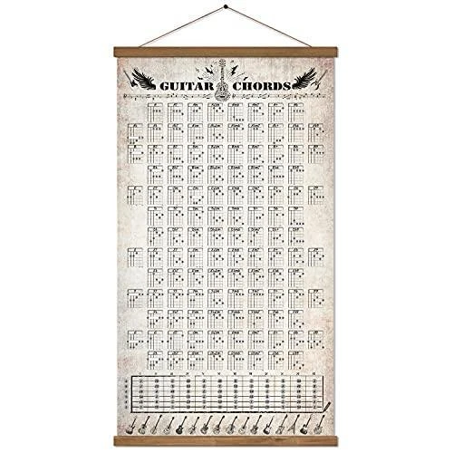 Guitar Chords Progression Chart