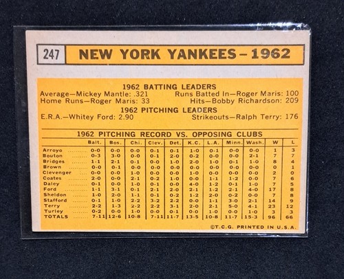 1963 Topps Yankees Team New York Yankees #247 Sharp Card | eBay
