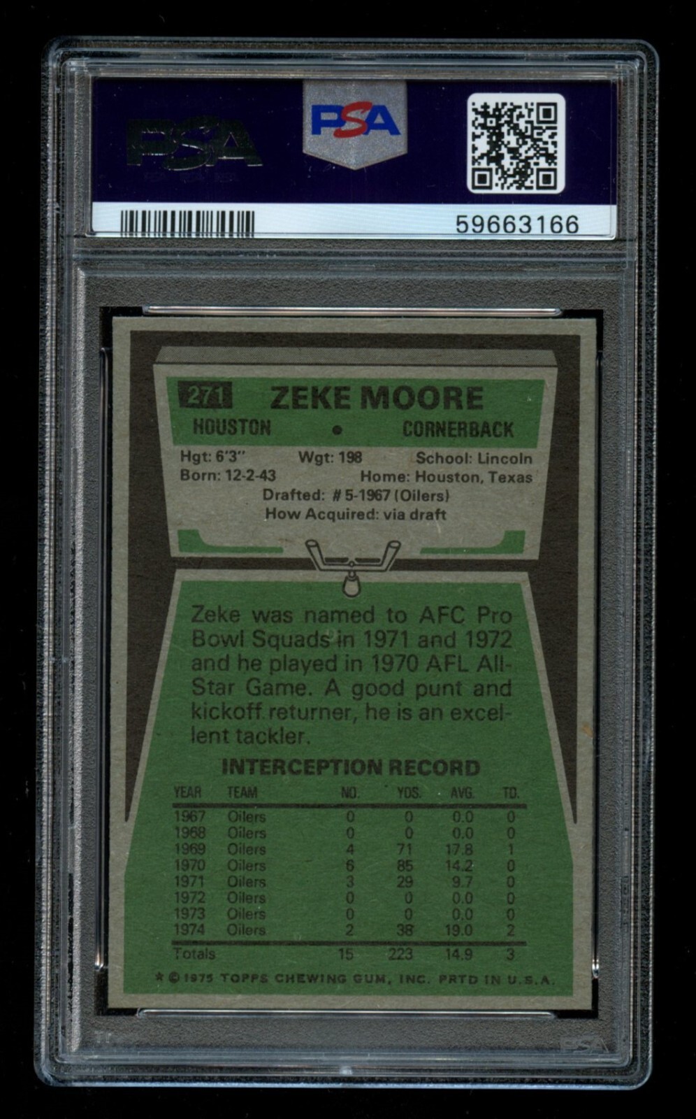 1975 Topps - #271 Zeke Moore for sale online | eBay