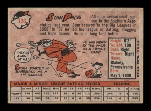 1958 Topps #126 Stan Palys RC VG/VGEX X2884736 | eBay