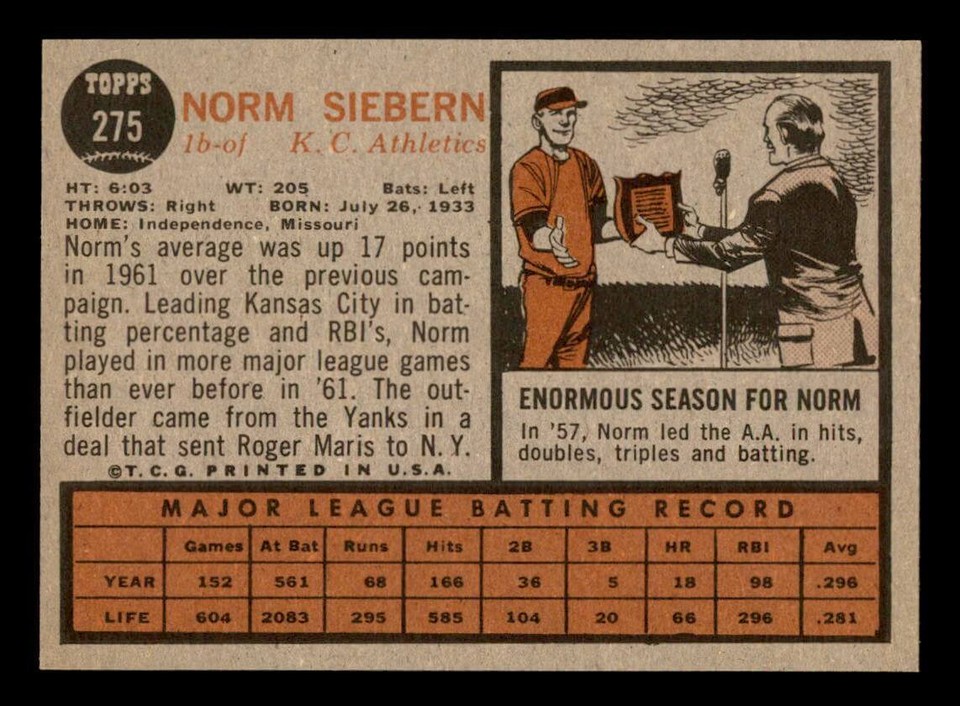 1962 Topps #275 Norm Siebern - NM+ | eBay