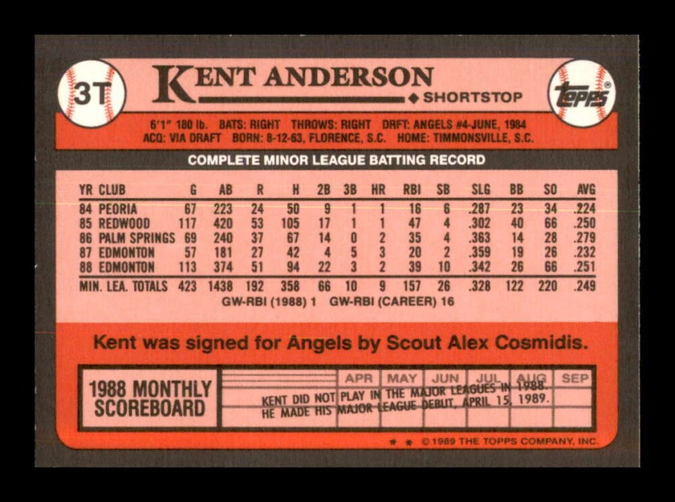 1989 Topps Traded Kent Anderson #3T Angels | eBay