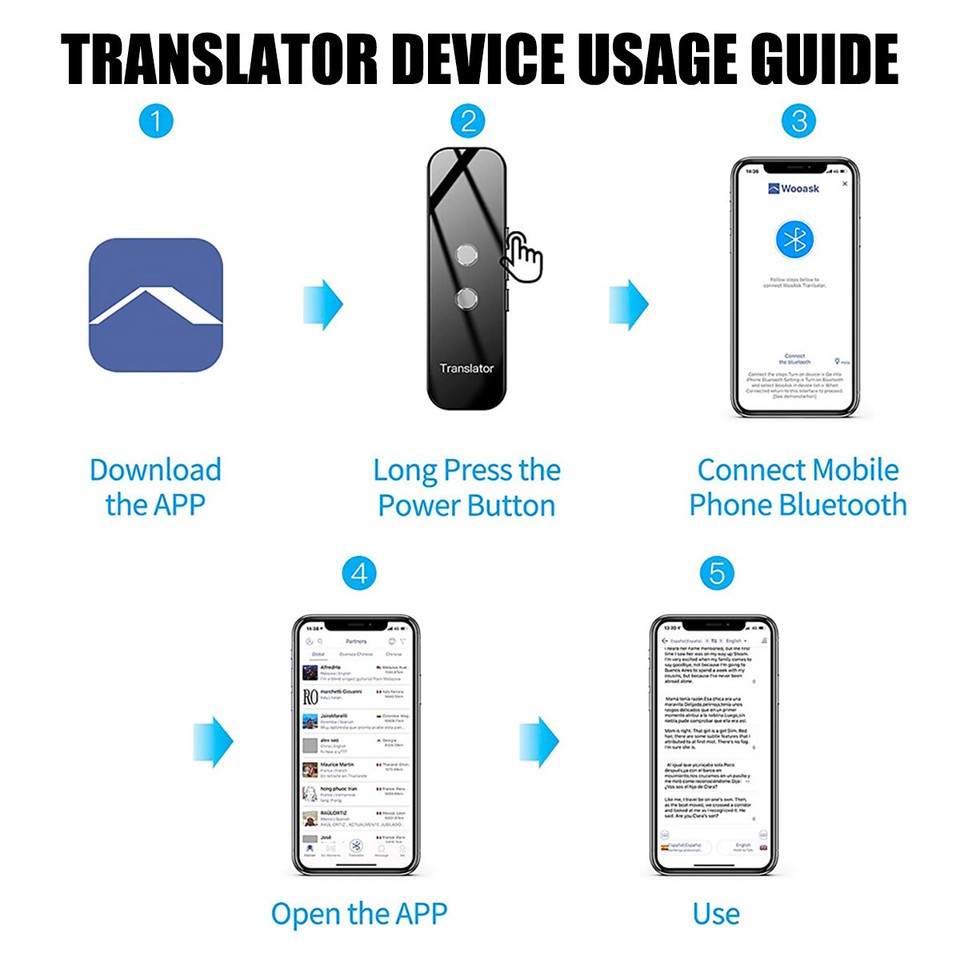 140 Languages Translator Smart Instant Real Time Voice Translation ...