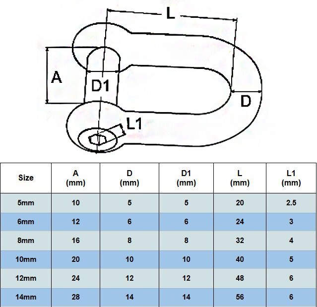 14mm Socket Head D Shackle Slotted Pin Lock - A4 316 Stainless Steel ...