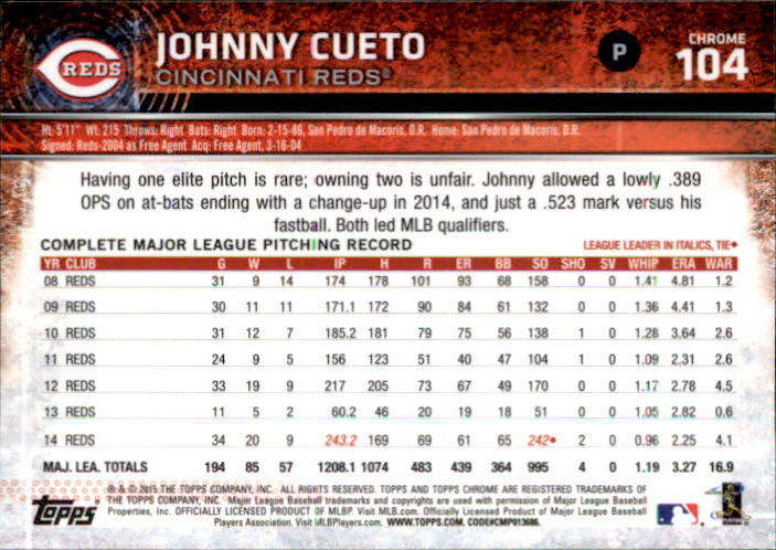 Johnny Cueto 2015 Topps Chrome Card #104 | eBay