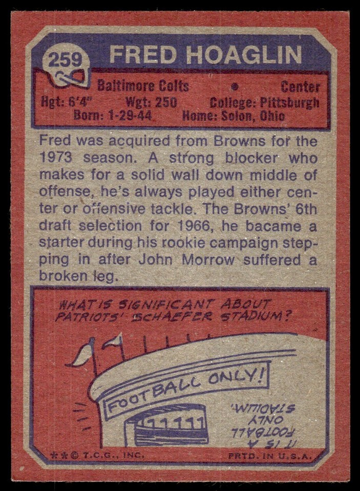 1973 TOPPS FRED HOAGLIN BALTIMORE COLTS #259 | eBay