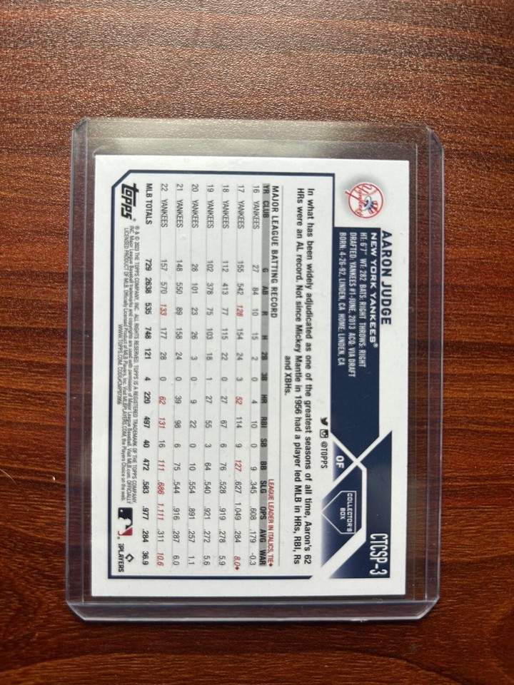 2023 Topps Flagship Baseball Aaron Judge Variation Card CTCSP-3 New ...