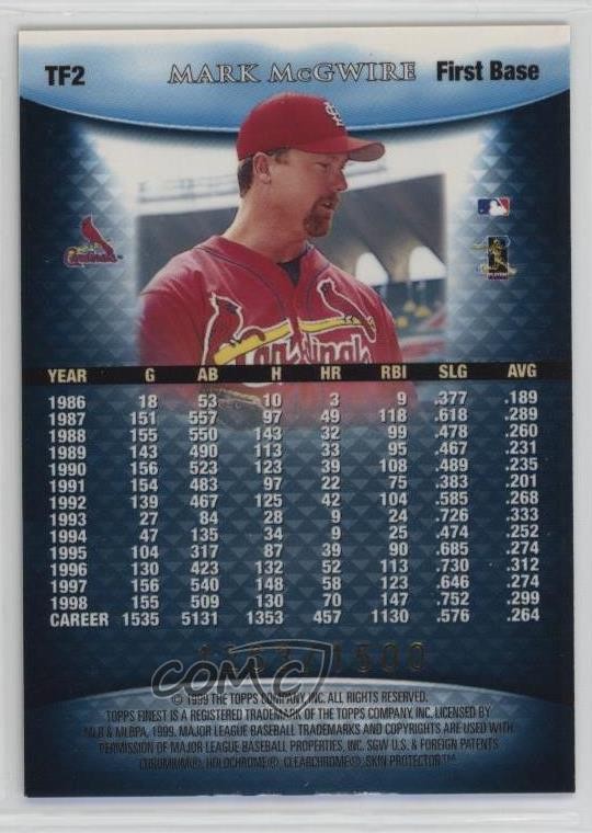 1999 Topps Finest Team Finest Blue /1500 Mark McGwire #TF2 | eBay