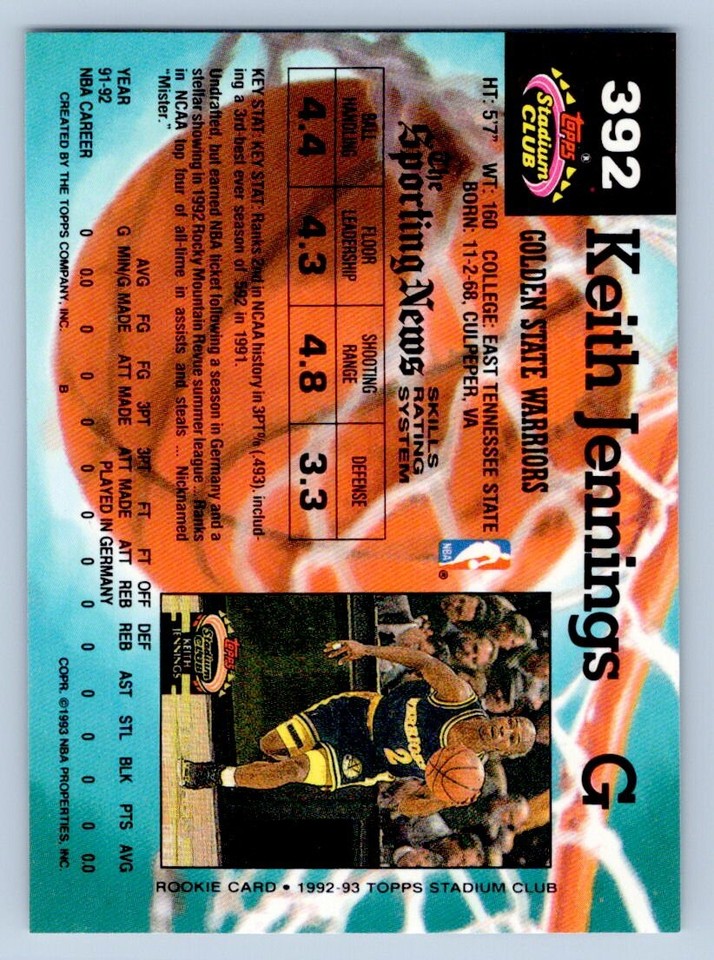 Keith Jennings 1992-93 Stadium Club Members Only #392 Golden State ...